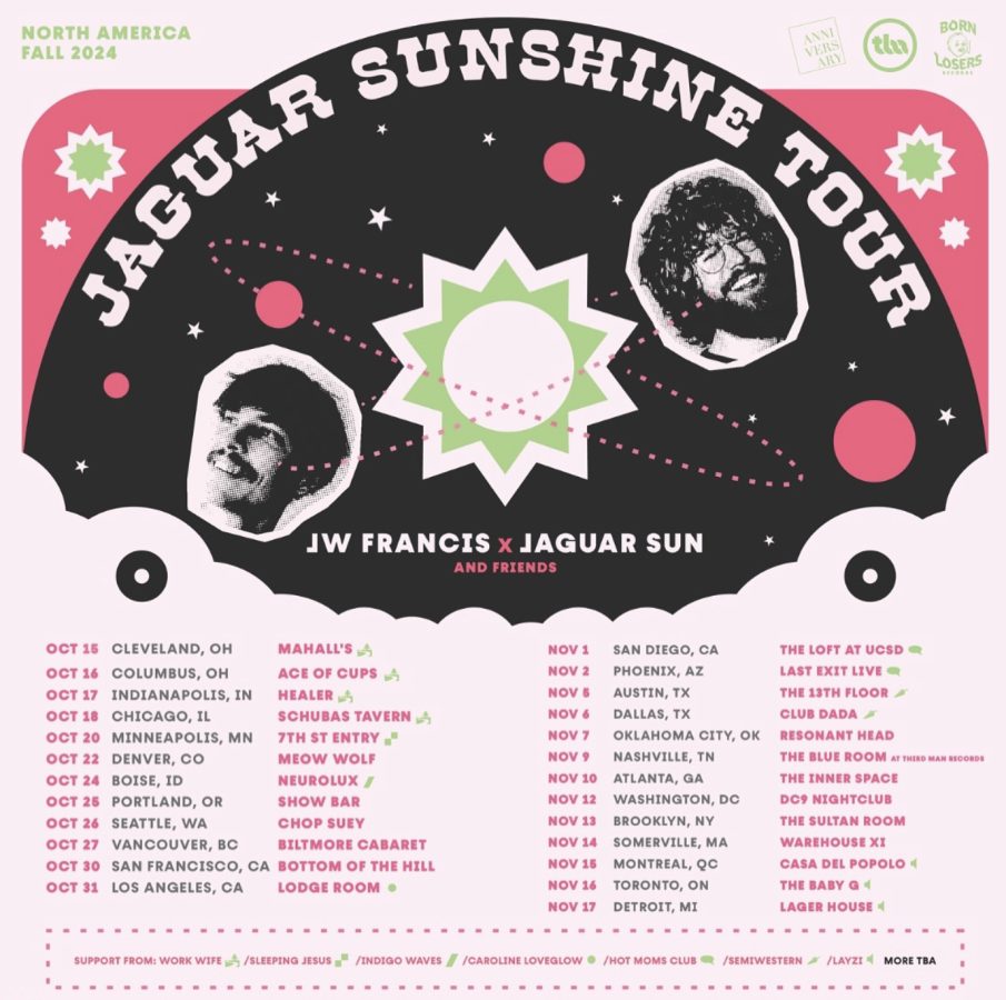 Music Artists You Should Know: Jaguar Sun - Grimy Goods - A Los Angeles ...